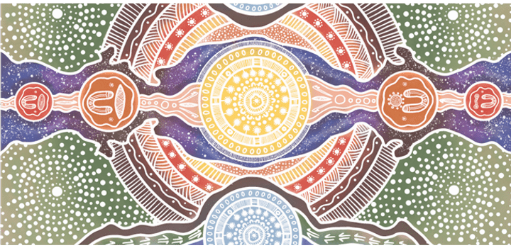 Reconciliation Action Plan 2024-2026 | vmia.vic.gov.au