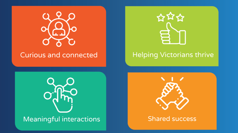 Careers at VMIA | vmia.vic.gov.au