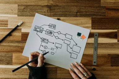 VMIA's new approach to client service | vmia.vic.gov.au